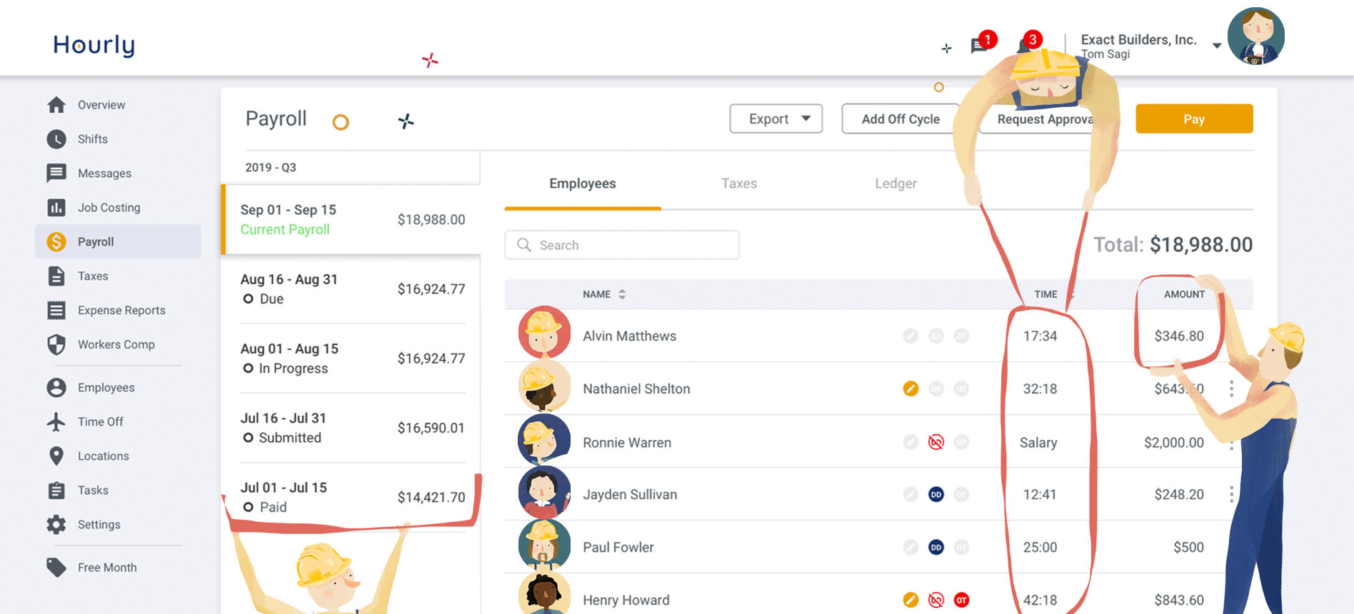 Payroll Register Template Examples For Small Businesses Hourly Inc Payroll Register Template Examples For Small Businesses Hourly Inc